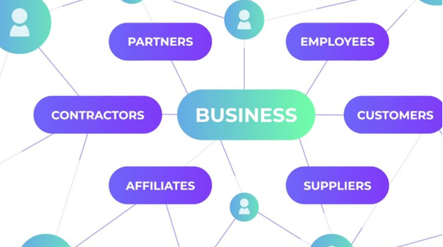 XTRM B2B Payments - SparkPortal