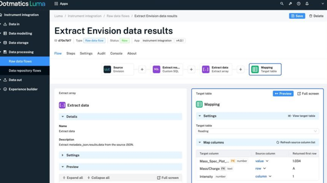 Dotmatics Booth Video - SparkPortal